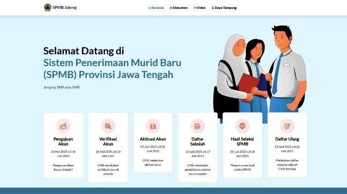 SPMB Jateng 2025 Dibuka 26 Mei, Cek Jadwal, Jalur Pendaftaran, Syarat Dokumen, dan Cara ...