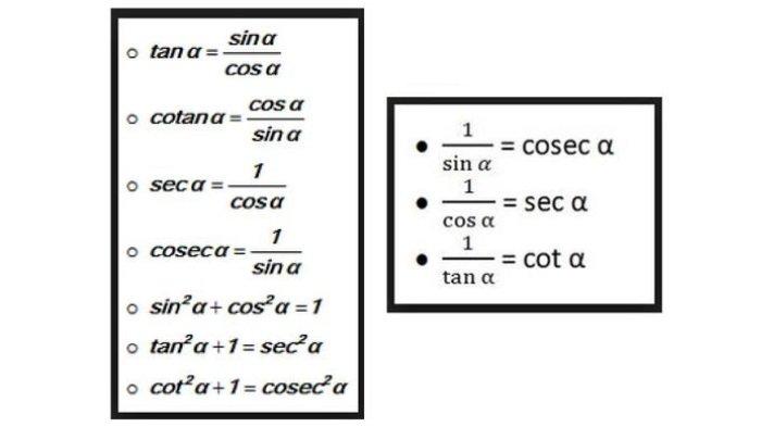 Trigonometri: Pengertian, Rumus, dan Sudut Istimewa - Halaman 2 - TribunNews.com