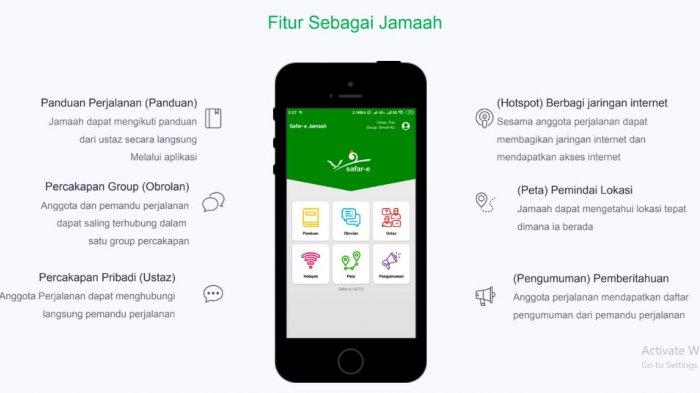 Aplikasi SAFAR-e, Teknologi Ibadah Haji Umrah Pengganti Tour Guide ...