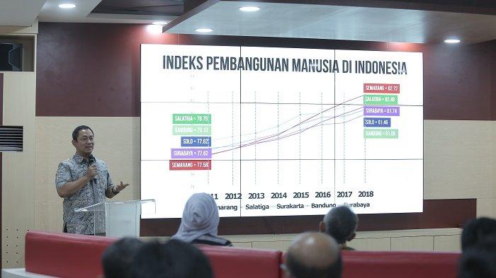 Sukses Gerakkan Pemuda, Semarang Jadi Role Model Kemenpora - TribunNews.com