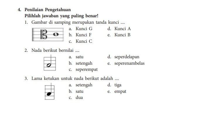 Kunci Jawaban Seni Budaya Kelas 11 Halaman 64 65, Bab 8: Penilaian Pengetahuan - TribunNews.com