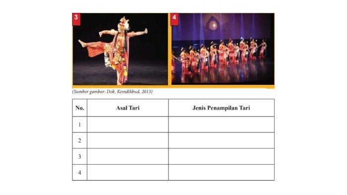 Kunci Jawaban Seni Budaya Kelas 8 Halaman 191, Bab 14: Asal dan Jenis Penampilan Tari ...