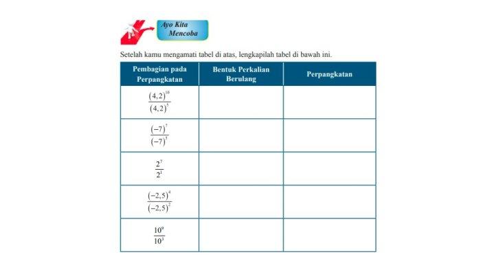 Kunci Jawaban Matematika Kelas 9 Halaman 23 24 K13 Ayo Kita Mencoba ...