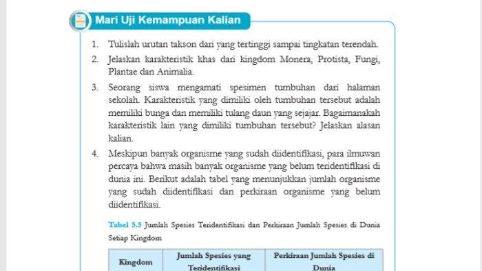 Kunci Jawaban IPA Kurikulum Merdeka Kelas 7 Halaman 158: Spesies Tumbuhan - TribunNews.com