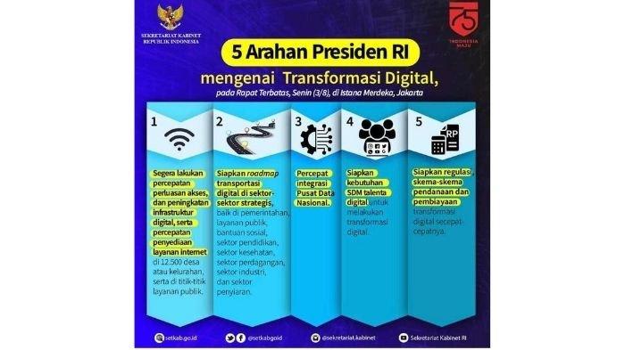 Transformasi Digital KLHK dengan Manifes Elektronik Limbah B3 - TribunNews.com