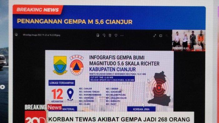 UPDATE Korban Gempa Cianjur, BNPB: yang Meninggal Dunia Bertambah Jadi 268 Orang - TribunNews.com