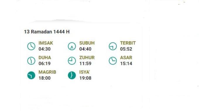 Jadwal Imsakiyah Puasa Ramadhan 2023 DKI Jakarta, Selasa 4 April 2023 - TribunNews.com