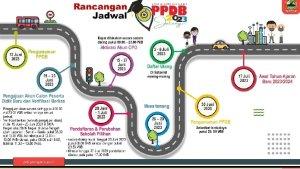 Apa Itu Pakta Integritas PPDB SMA-SMK Jateng 2022? Ini Link Downloadnya - TribunNews.com