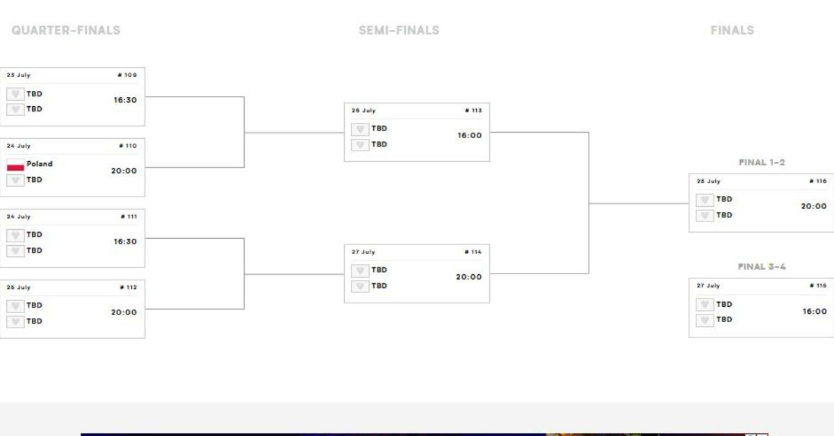Bagan 8 Besar VNL 2025 Putri: Derbi Asia Timur dalam Skenario, 2 Ratu Voli Saling Lirik ...