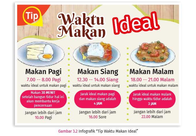 Kunci Jawaban Bahasa Indonesia Kelas 7 Halaman 84 dan 85: Materi ...