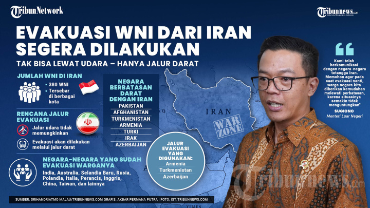 INFOGRAFIS : Evakuasi WNI dari Iran Segera Dilakukan, Foto 1 #2021168 ...
