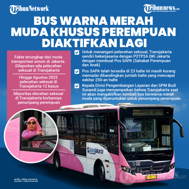 Bus Warna Merah Muda Khusus Perempuan Diaktifkan Lagi, Foto 1 #1934625 ...
