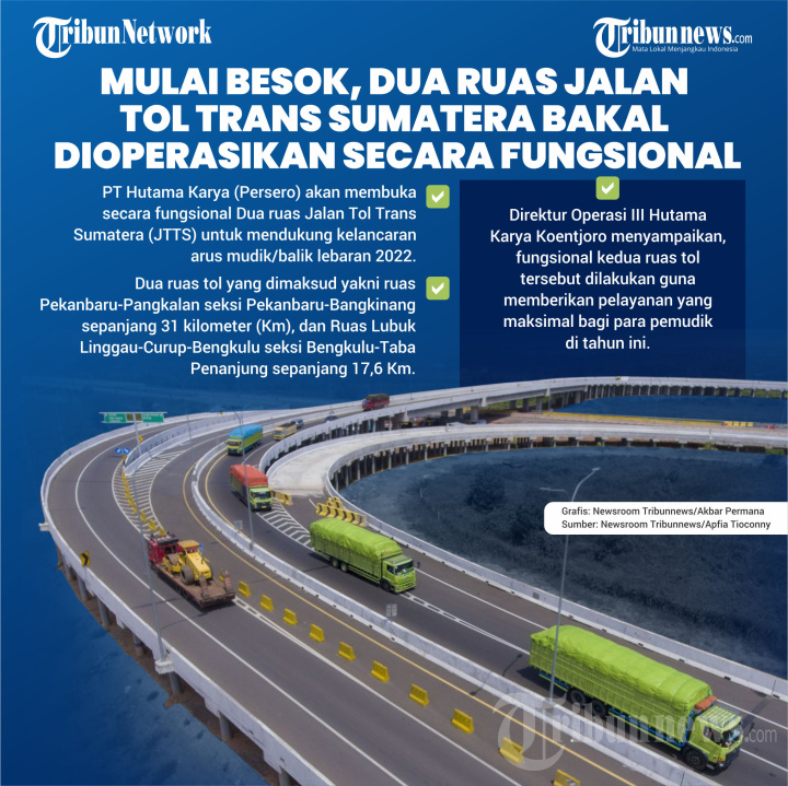 , Foto 1 # - TribunNews.com