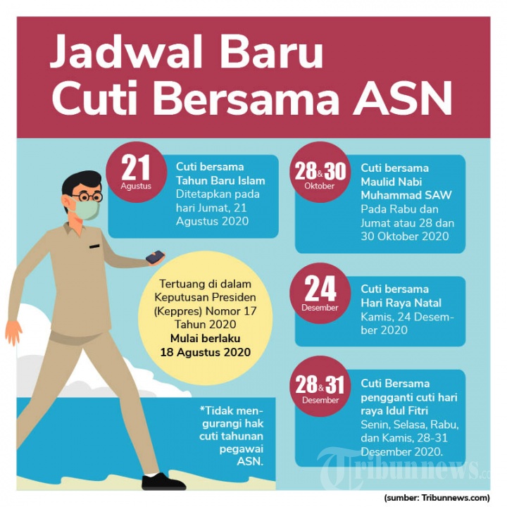 Infografis Jadwal Baru Cuti Bersama ASN, Foto 1 #1856043 - TribunNews.com