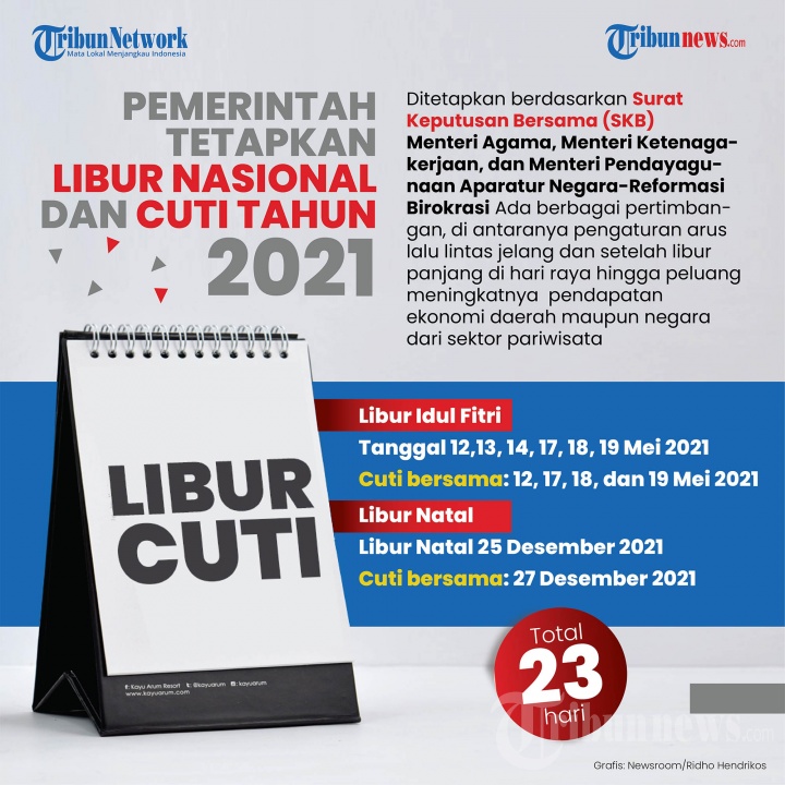 Infografis Libur Nasional dan Cuti Bersama Tahun 2021, Foto 1 #1858080 ...