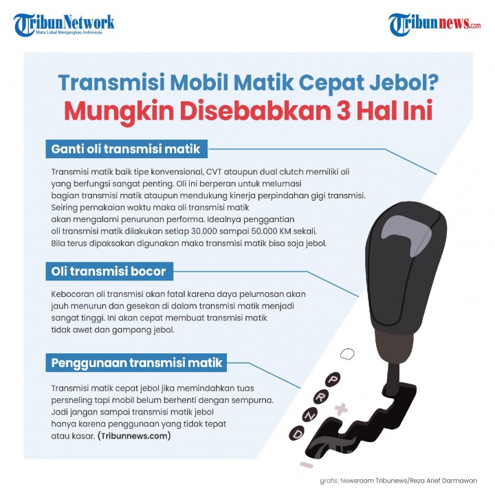 Infografis Penyebab Transmisi Mobil Matik yang Cepat Jebol, Foto 1 ...
