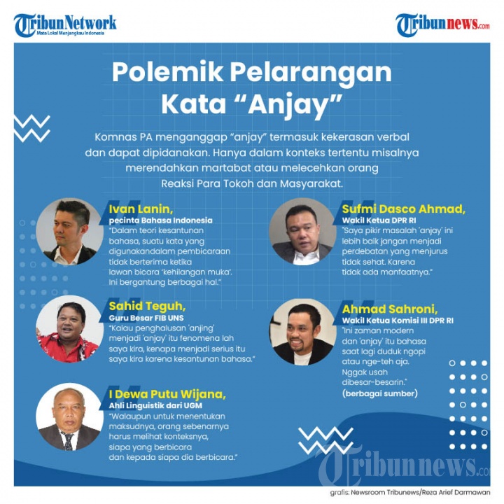 Infografis Polemik Pelarangan Kata Anjay, Foto 1 #1857174 - TribunNews.com