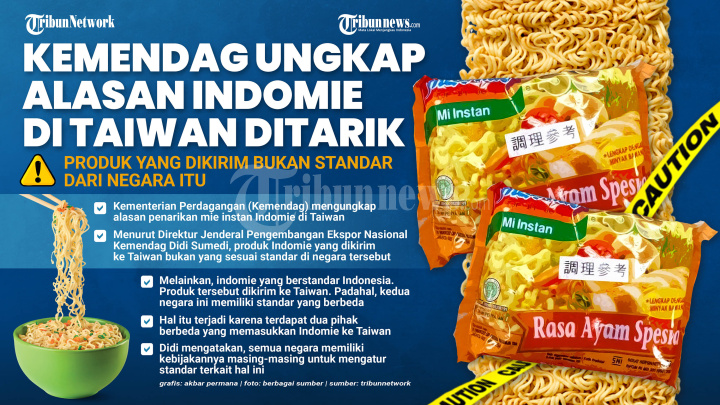 Kemendag Ungkap Alasan Indomie di Taiwan Ditarik, Foto 1 #1964844 ...