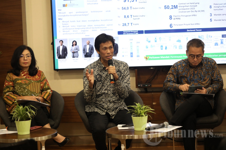 Paparan Kinerja 2023 dan Rencana 2024 PT SMI, Foto 3 #1993305 - TribunNews.com