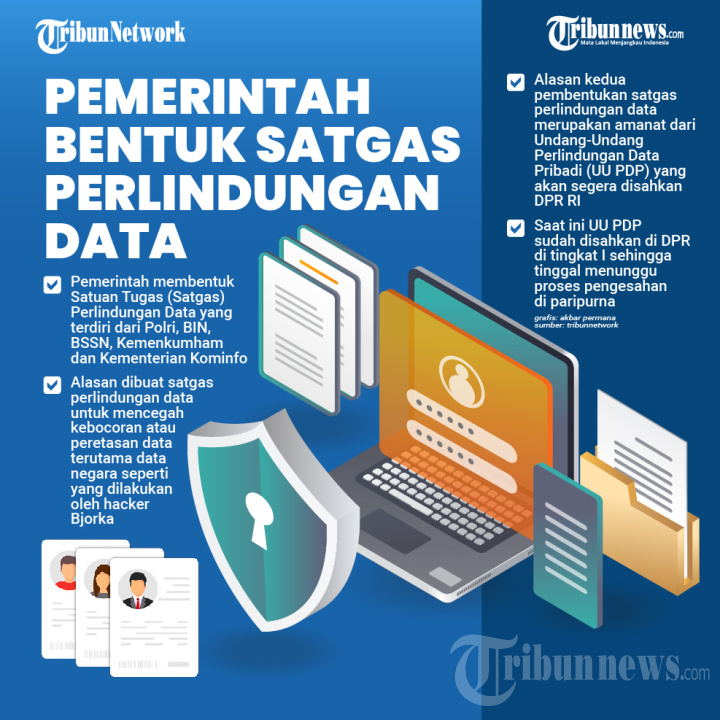 Pemerintah Bentuk Satgas Perlindungan Data, Foto 1 #1938323 ... Pemerintah Bentuk Satgas Perlindungan Data, Foto 1 #1938323 ...