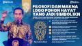 Filosofi dan Makna Logo Pohon Hayat yang jadi Simbol IKN, Foto 1 ...