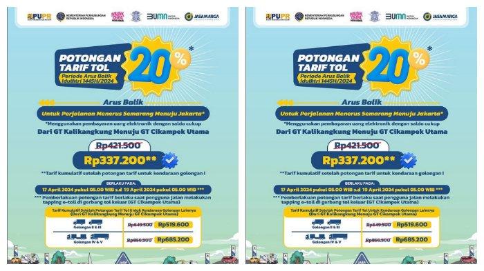 Rincian Diskon Tarif Tol Semarang-Jakarta, Berlaku untuk Semua Golongan Kendaraan ...