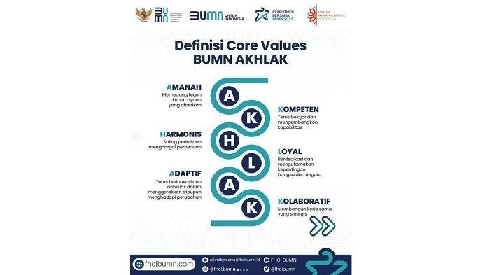 Berikut 50 Contoh Soal Tes AKHLAK BUMN 2023, Lengkap dengan Kunci ...
