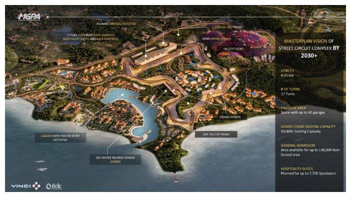 Pre-booking Tiket MotoGP Indonesia 2021 di Sirkuit Mandalika Sudah Bisa ... Pre-booking Tiket MotoGP Indonesia 2021 di Sirkuit Mandalika Sudah Bisa ...