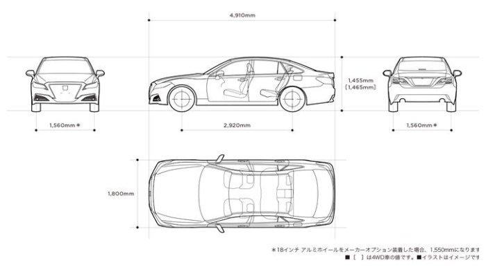 Inilah Mobil Mewah yang akan Dipakai Para Menteri Jokowi Jilid 2 ...