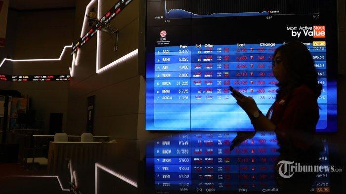 Saham - TribunnewsWiki.com