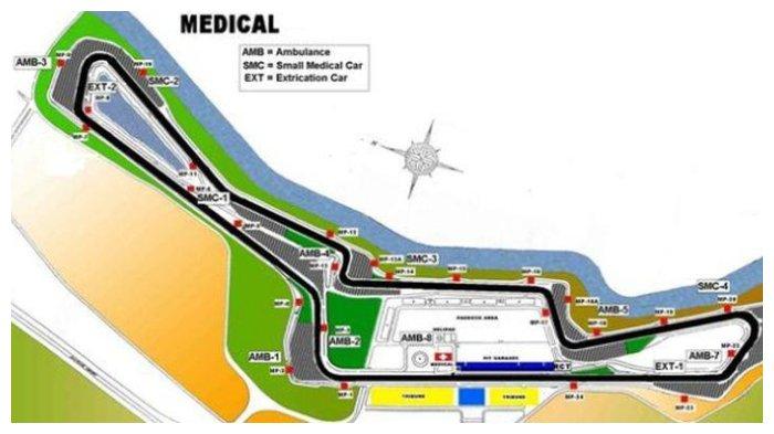 Hari Ini, Tepat 24 Tahun Silam, MotoGP Diadakan Perdana di Sirkuit ...