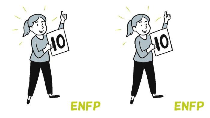 Kepribadian ENFP - (Extraversion, Intuition, Feeling dan Perceiving ...