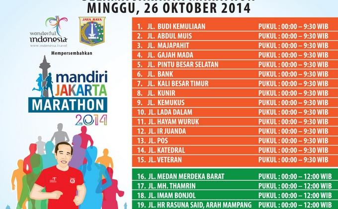 Inilah Jalan Alternatif di Jakarta Barat yang Bakal Ditutup ...