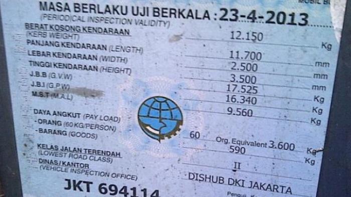 Buku KIR Dihapuskan Tahun Ini, Diganti Kartu Pintar KIR - Wartakotalive.com