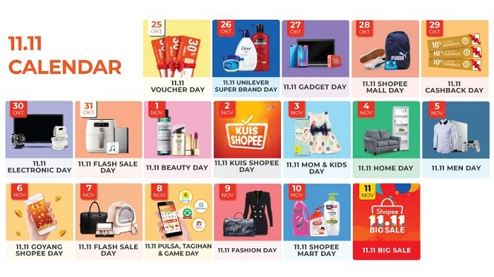 Pesta Belanja Online 11 11 Semakin Populer Awal Mula Acara Diskon