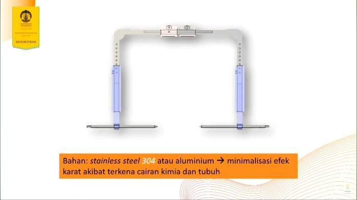 Cegah Angka Kematian Cedera Orthopaedi yang Capai 35 Persen, FKUI Bikin ...