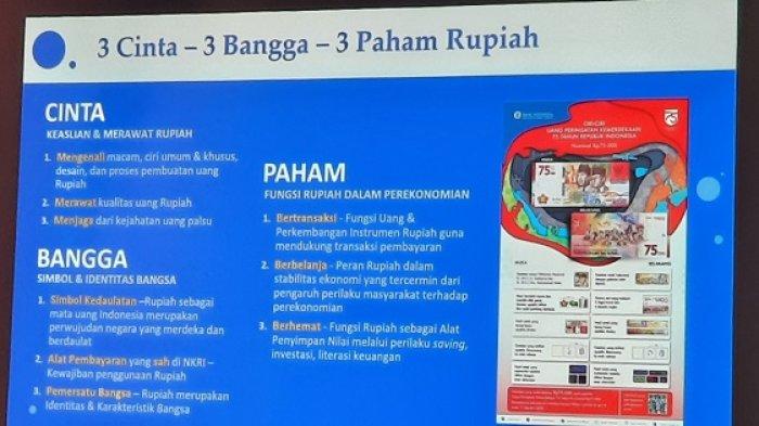 BI Keluarkan Slogan Baru Supaya Masyarakat Tidak Tertipu dengan Uang ...