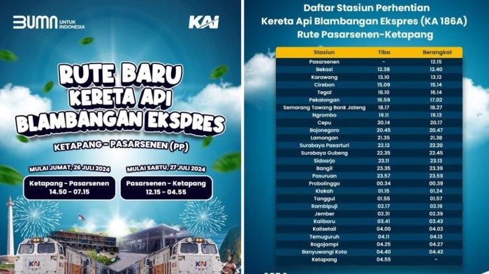 PT KAI Perpanjang Relasi KA Blambangan Ekspres Jadi Stasiun Pasarsenen-Ketapang, Berikut ...