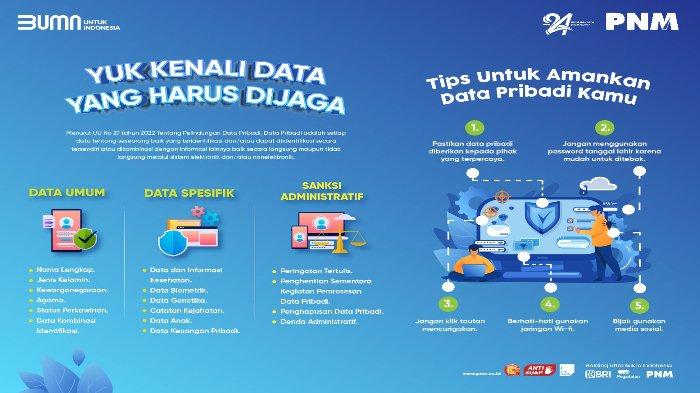 Perkuat Literasi Keuangan, PNM Ajak Nasabah Lakukan 5 Hal untuk Lindungi Data Pribadi ...