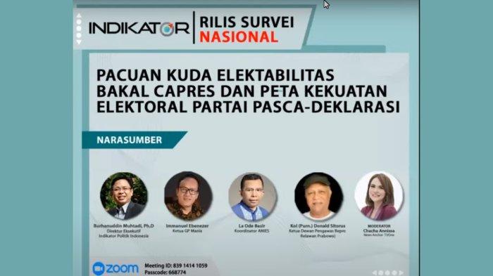 Indikator Politik Indonesia Rilis Hasil Survei Soal Capres Cawapres 2024 - Wartakotalive.com