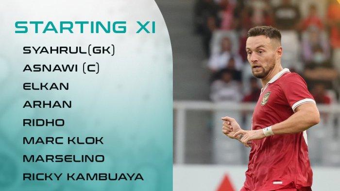 Susunan Pemain Indonesia vs Palestina: Dimas Drajad dan Rafael Struick Diduetkan Jadi Striker ...