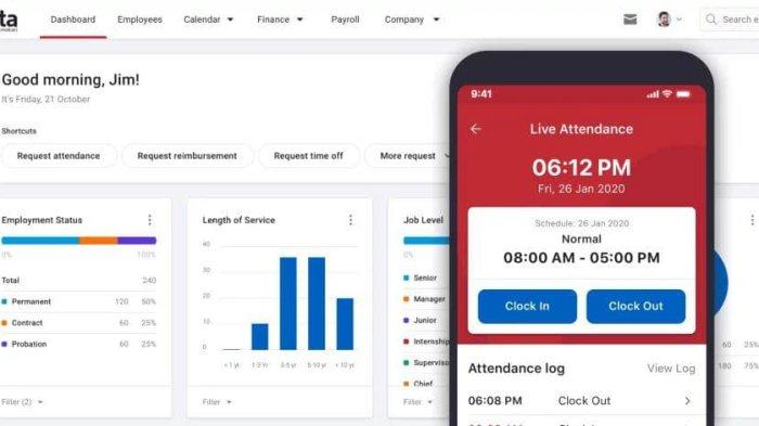 Berikut Tips Cara Memilih Aplikasi HRIS Online Terbaik Sesuai Karakter ...