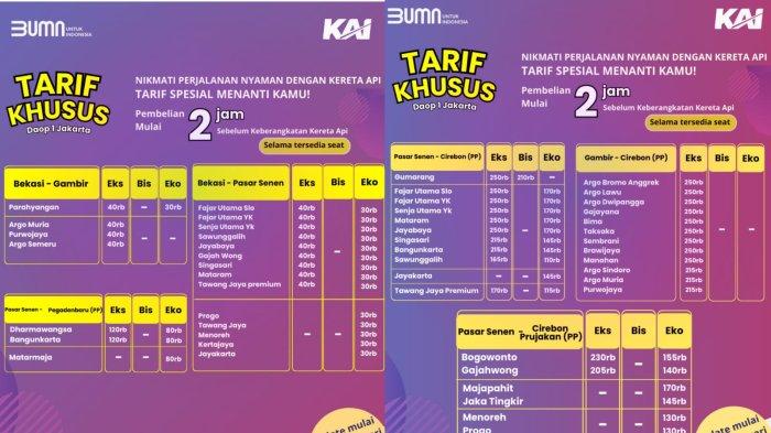 Tarif Khusus Kereta Api 2025, Tiket KA Eksekutif Dibanderol Hanya Rp 40.000, Berikut Daftar ...