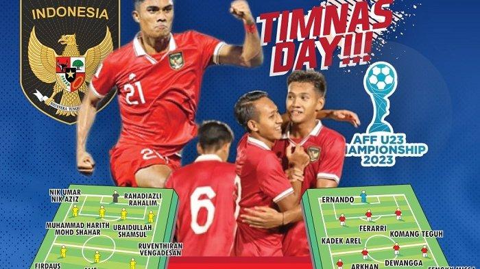 HUT RI ke-78 Jadi Motivasi Timnas Indonesia U-23 untuk Kalahkan ...
