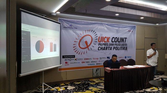 TERUNGKAP, Metode Hitung Cepat Quick Count yang Tak Jauh ...