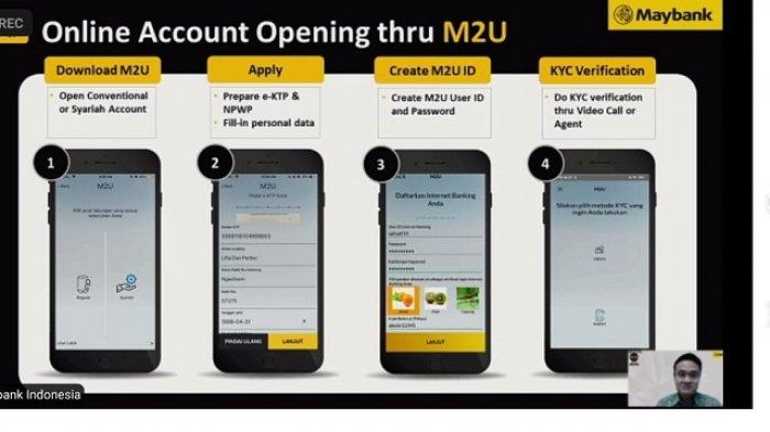 Maybank Indonesia Raih Penghargaan ‘Best Retail Bank di Ajang Digital ...