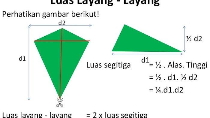 SOAL dan Jawaban TVRI Matematika SMP Luas Layang-layang dan Trapesium ...