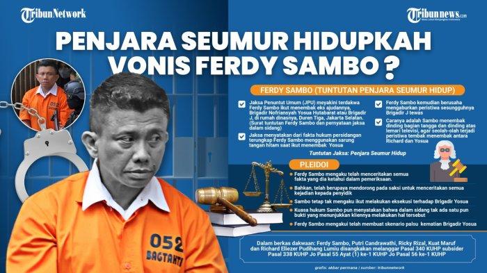 Jelang Vonis, Ini Jejak Karier Ferdy Sambo Hingga Diselingkuhi Istri Menurut Jaksa ...