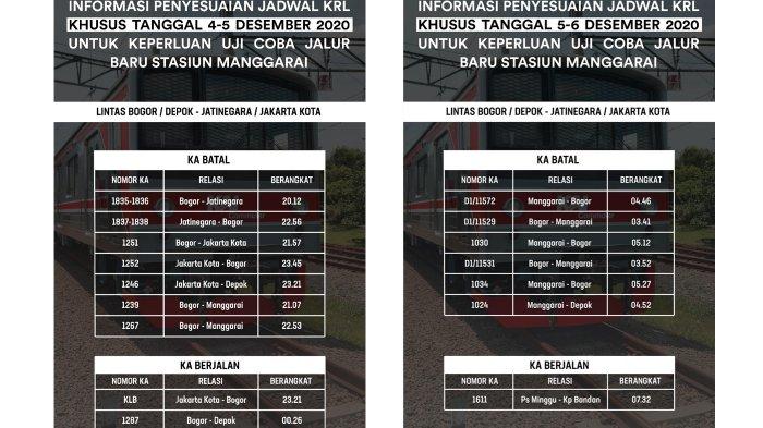 Uji Coba Jalur Baru Double-Double Track, Berikut Jadwal KRL Khusus 4 ...