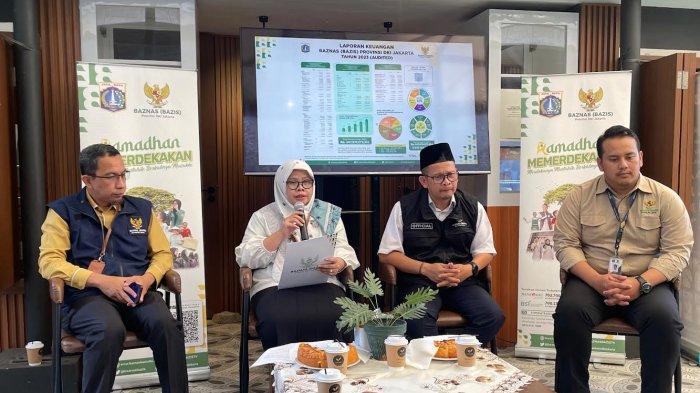 Baznas DKI Targetkan Zakat, Infak dan Sedekah Ramadan 2024 hingga Rp ...